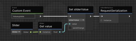 Udon Graph 基础教程 简单的网络同步 Vrcd 文档库