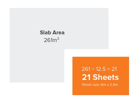 How To Calculate Rebar For Concrete Slab At Joy Norris Blog