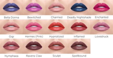 Жидкая матовая помада-мусс водостойкая LASplash Smitten Lip Tint Mousse ...