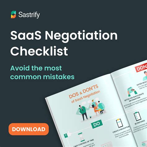 Sastrify On Linkedin Saas Negotiation Checklist