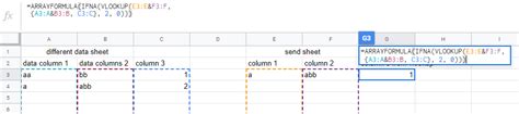 Vlookup Concatenate Excel Google Sheets Automate Excel