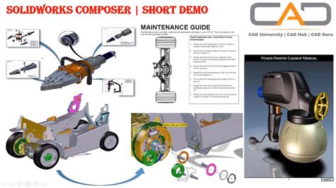 Solidworks User Network Group Posted On Linkedin