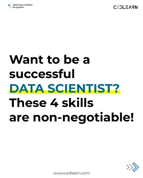 Cedlearn 🚀 Dreaming Of Becoming A Data Scientist Heres Facebook