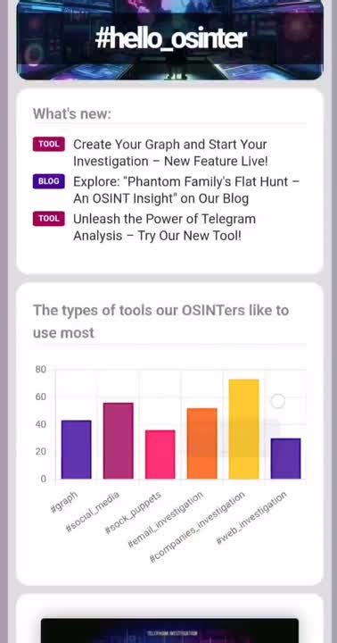 [video] osint quest on linkedin osint companiesinvestigation techlaunch