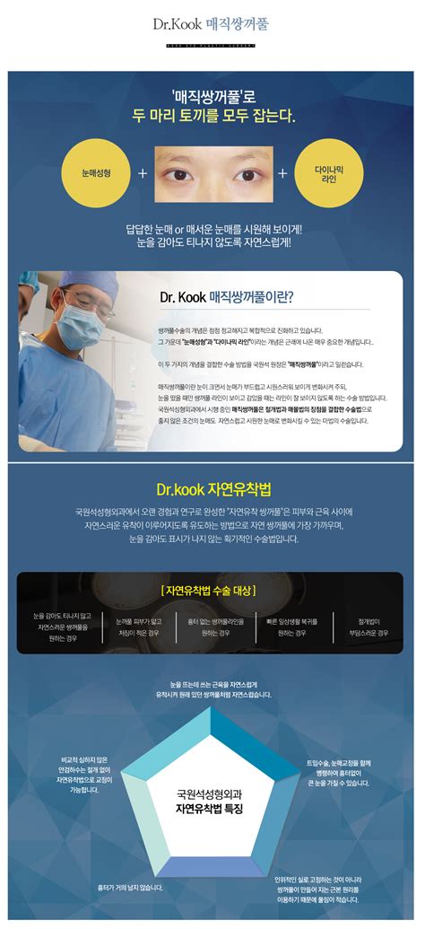 국원석 성형외과