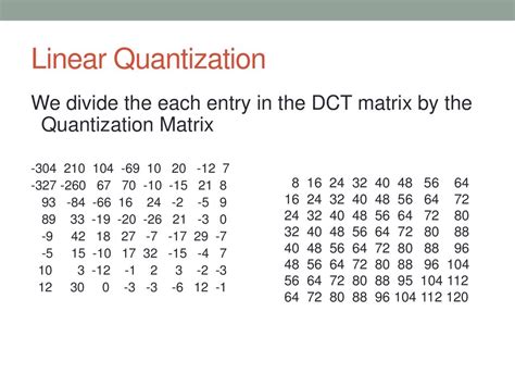 Digital Image Processing Ppt Download