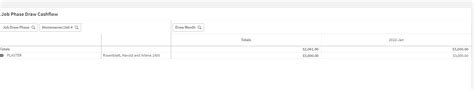 Solved Remove Negative Value Rows And From Total Column I Qlik