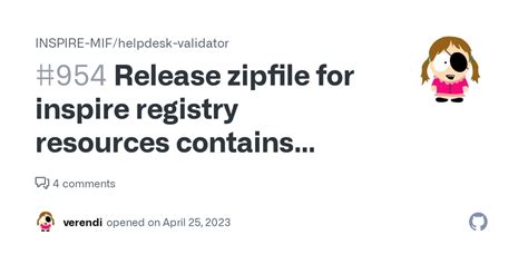 Release Zipfile For Inspire Registry Resources Contains Encoding Errors