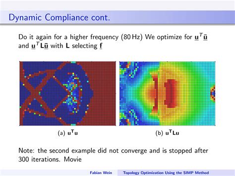 Topology Optimization Using The Simp Method Pdf