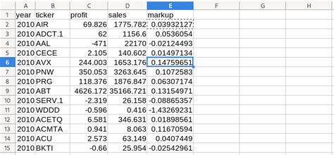 20 An R Lesson For Excel Users Blairs Science Desk