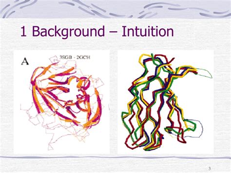 Ppt Genetic Algorithm In Protein Structure Comparison Powerpoint Presentation Id 258732
