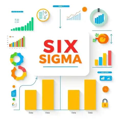 Mastering Advanced Six Sigma Techniques Howik