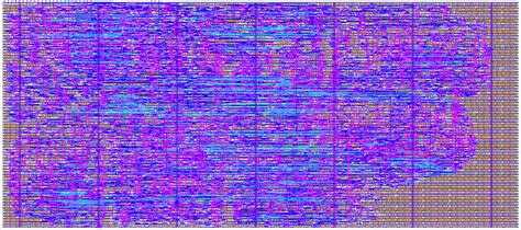 270 Neurocore Quicker Easier And Cheaper To Make Your Own Chip