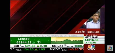 Anuj Gupta On Linkedin Trading Investing Tradewithanuj