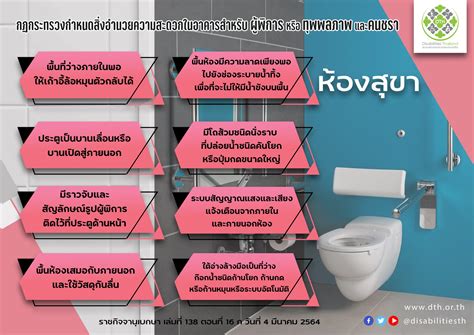เรื่องที่คนพิการไม่รู้ ไม่ได้ ห้องสุขา กฎกระทรวงกำหนดสิ่งอำนวยความสะดวกในอาคารสำหรับผู้พิการ