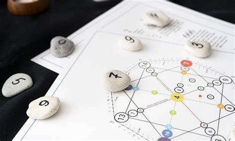 Numerology Matrix The Key To Understanding Your Lifes Path Healing Crystals Shop