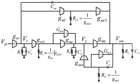 Micromachines Free Full Text An Output Capacitorless Low Dropout