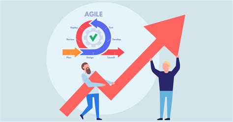 Driving Improvement With Agile And Kaizen Xebrio