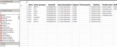 Solved Jmp 161 Win Jsl Parse Complex Json Jmp User Community