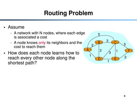 Ppt Cs 268 Lecture 9 Intra Domain Routing Protocols Powerpoint