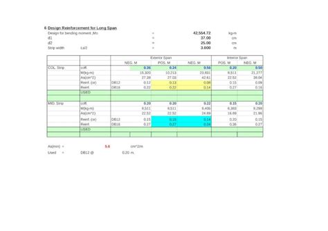 XLS WorkSheet Design DOKUMEN TIPS
