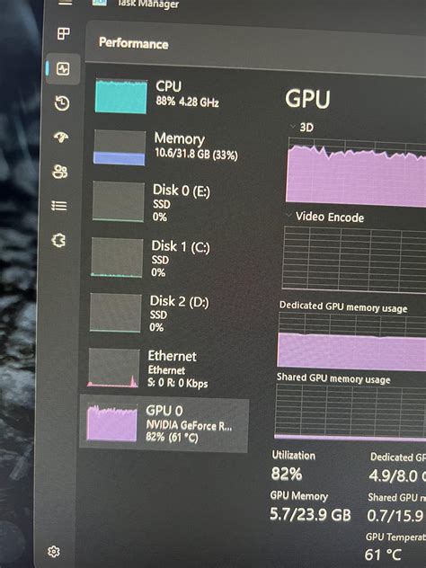 How Would You Properly Identify A Cpugpu Throttling Issue Rbuildapc