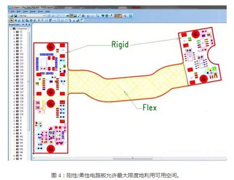 How To Design Irregular Shape PCB
