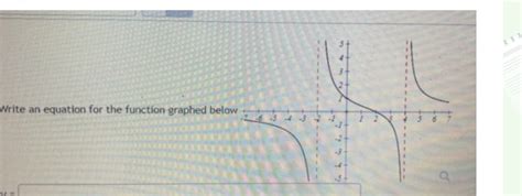 Solved Write An Equation For The Function Graphed Below