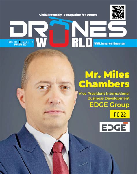 Contact Us Drones World