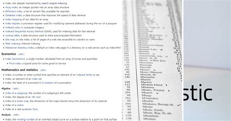 List Elastic Search Curated By Madhu Sudhan Reddy Medium