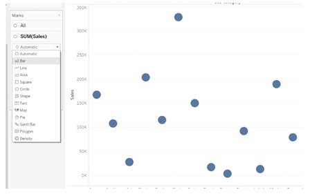 Building Advanced Charts In Tableau Tableau Advanced