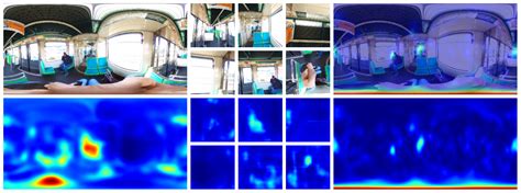 salnet360 saliency maps for omni directional images with cnn v sense