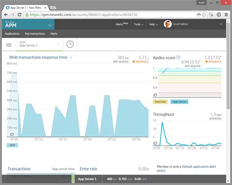 Monitoring Server And Application Health With New Relic