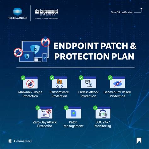 Data Connect Technologies Pte Ltd On Linkedin Patchmanagment Endpointsecurity Cybersecurity