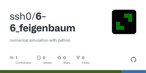 Github Ssh06 6feigenbaum Numerical Simulation With Python