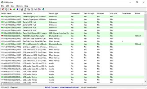 How To Check The Power Output Of A USB Port Make Tech Easier
