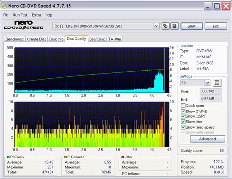Nero Cd Dvd Speed The Best Free Way To Test The Quality Of Your Cd