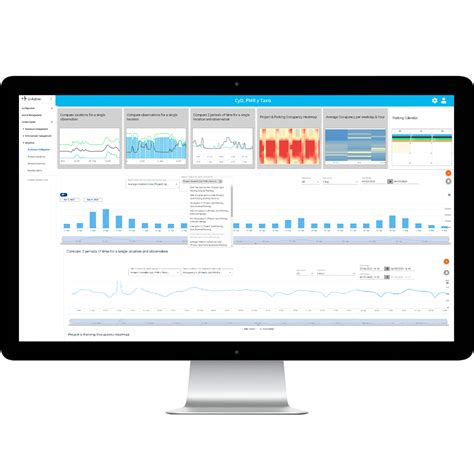 u admin analytics urbiotica
