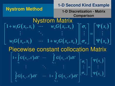 generalized finite element methods ppt download