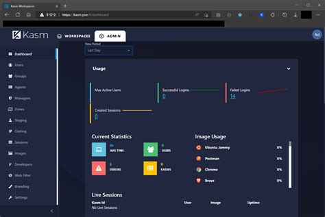 Kasm 搭建 Azhuge233s
