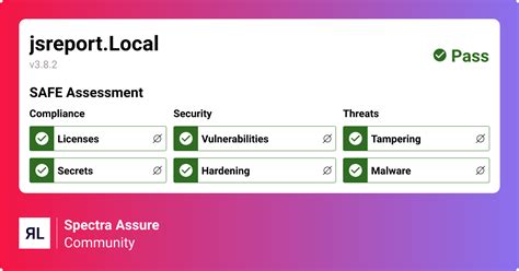 Behaviors Jsreportlocal Nuget Reversinglabs Spectra Assure Community