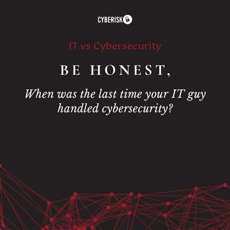 Cyberisk On Linkedin Itvscybersecurity It Cybersecurity Cyberattacks…