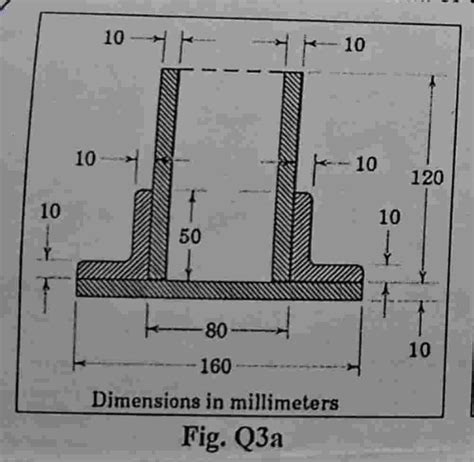 Solved Fig Q3a ﻿determine The Height Of The Centroid Of The