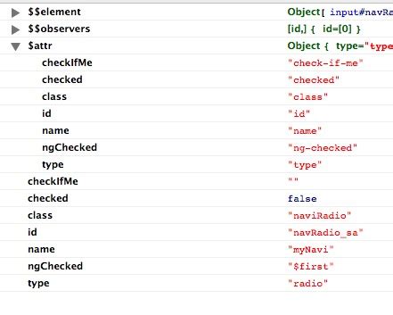 Angularjs Setting Attributes Within Angular Directives Radio Button