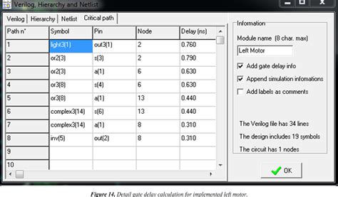 figure 14 from low cost obstacle avoidance robot with logic gates and
