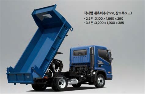 3 5톤 덤프트럭 중고차 가격 연식별 중고차 시세표 총정리 자동차야