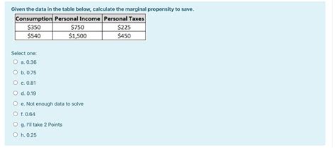 Solved Given The Data In The Table Below Calculate The