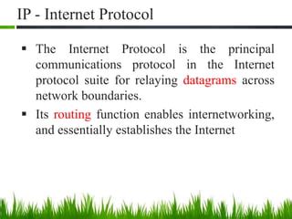 Coms Tcpip Internet Protocol Ip PPT