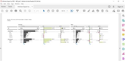 Fastest Way To Create Ibcs Tables In Power Bi Inforiver