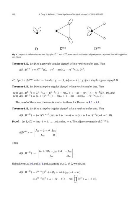 Pdf Spectra Of Digraph Transformations Dokumen Tips